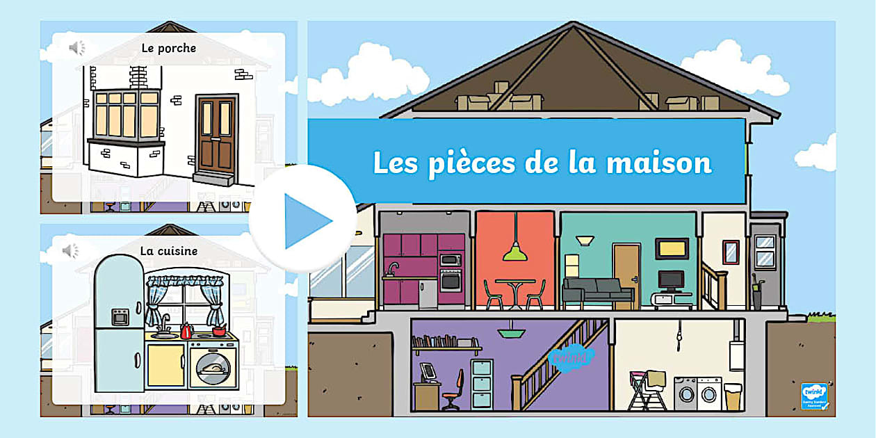 Powerpoint : Les pièces de la maison (teacher made)