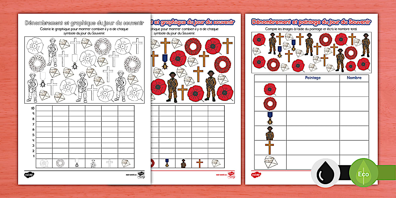 Remembrance Day Count and Graph Worksheet French - Twinkl