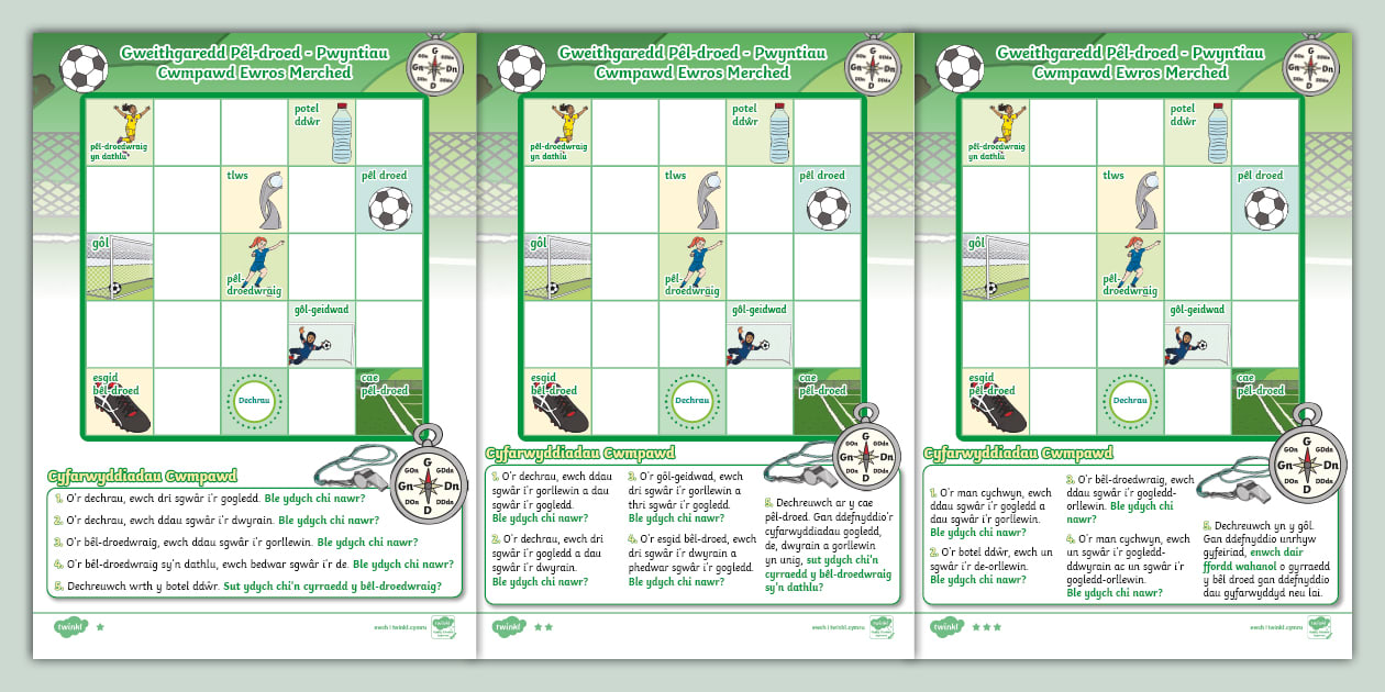 Gweithgaredd Pêl-droed Merched: Pwyntiau Cwmpawd - Twinkl