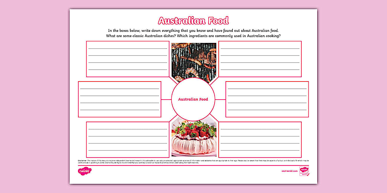 KS2 Australian Food Mind Map (teacher made) - Twinkl
