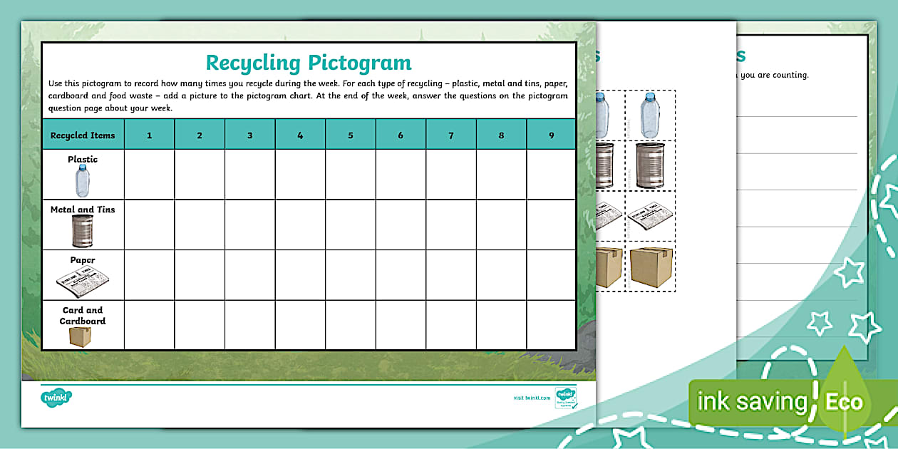 Recycling Pictogram Activity - Twinkl