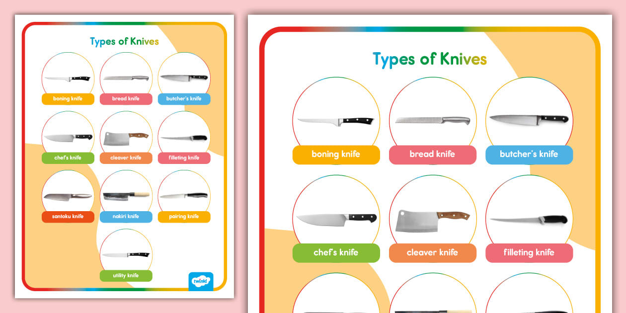 Types of Kitchen Knives Poster (teacher made) - Twinkl