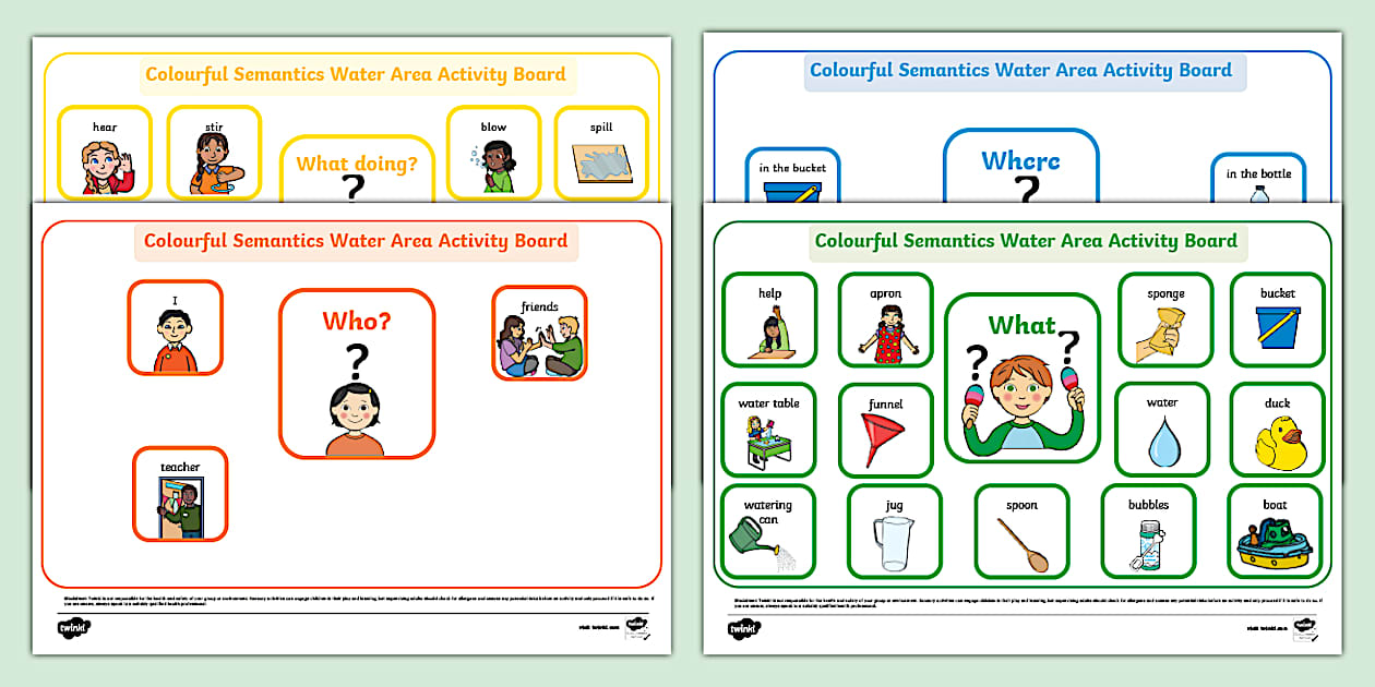 KS1 Colourful Semantics Water Area Activity Board - Twinkl