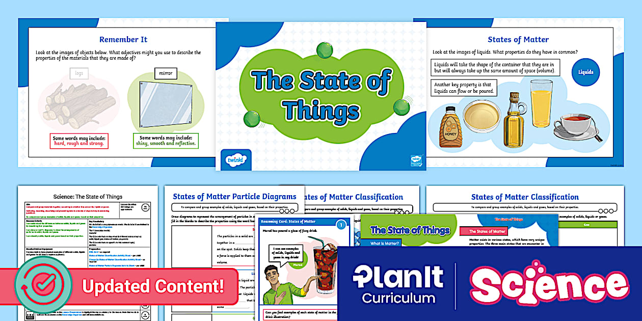 States of Matter: Solids, Liquids, Gases: Year 4 Lesson Pack