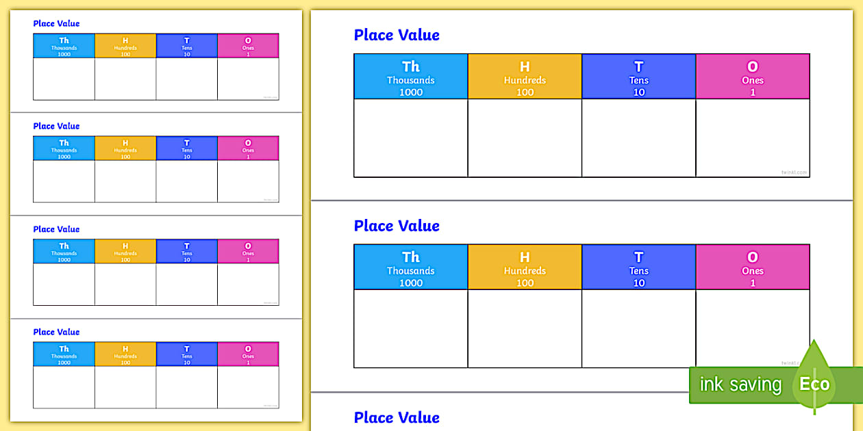 Editable Place Value to Thousands Support Prompt Frame