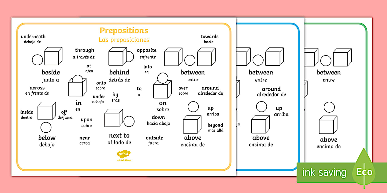 Editable Prepositions Word Mat - English / Spanish - Twinkl
