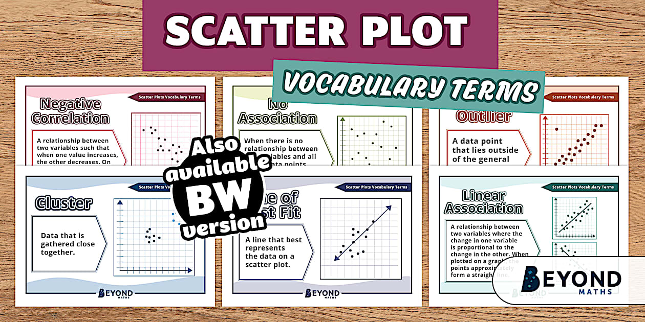 Scatter Plot Vocabulary Terms