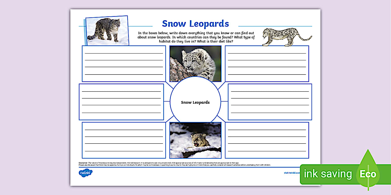 Snow Leopards Mind Map, Snow Leopard, Habitat, Diet - Twinkl