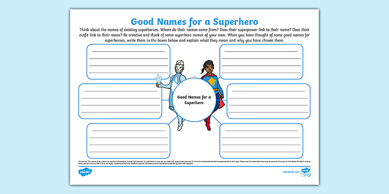 Good Names for a Superhero Mind Map (Teacher-Made) - Twinkl
