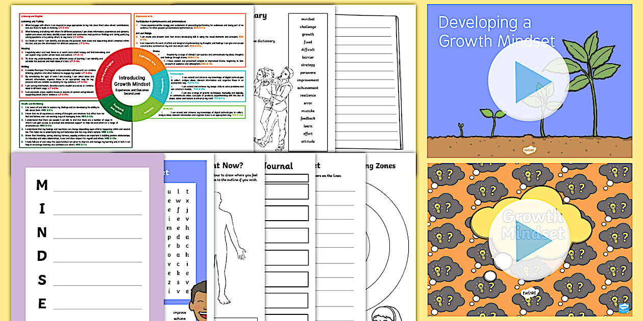 Growth Mindset CfE Second Level Resource Pack (teacher made)