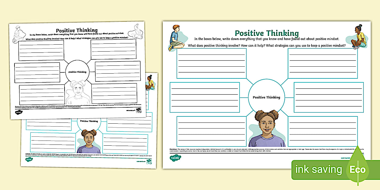 Positive Thinking Mind Map (teacher made) - Twinkl
