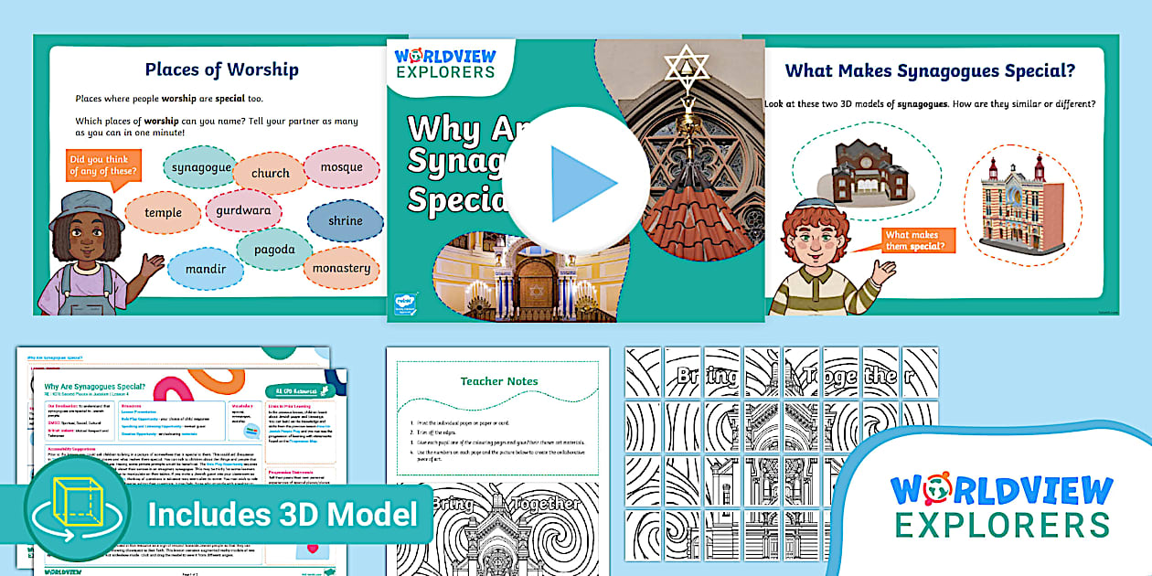 RE: Sacred Places in Judaism: KS1 Lesson Pack 4