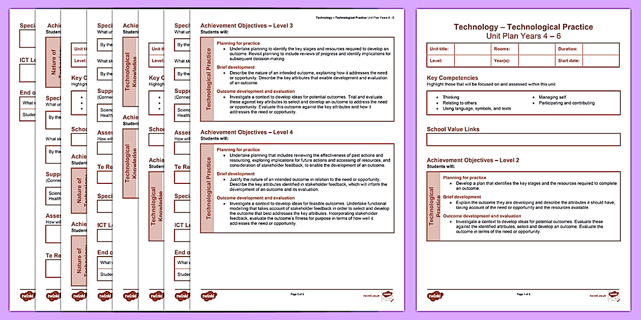 New Zealand Technology Years 4-6 Unit Plan Template - New Zealand Class