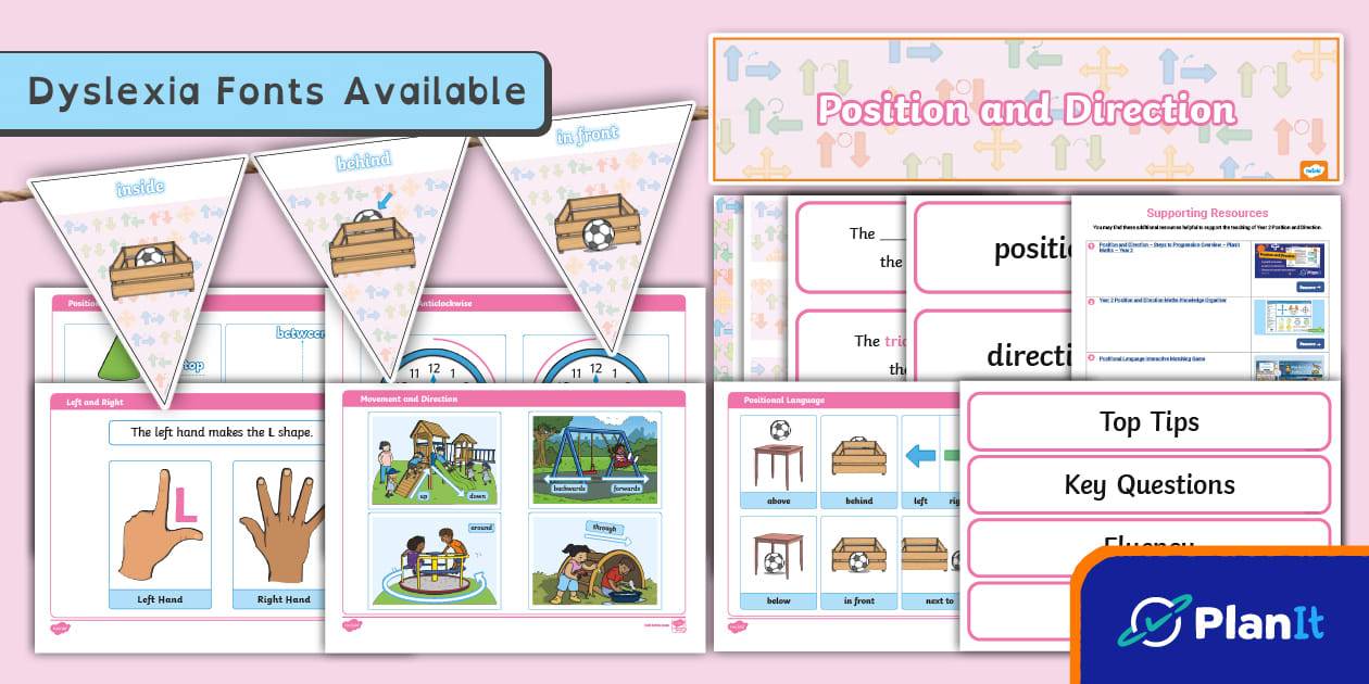 KS1 Position and Direction Working Wall Display Pack