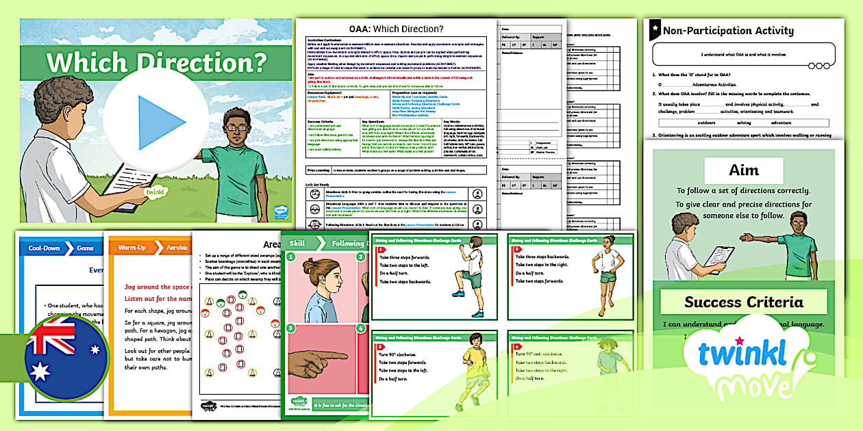 Year 3 OAA Lesson 4: Which Direction? Lesson Pack - Twinkl