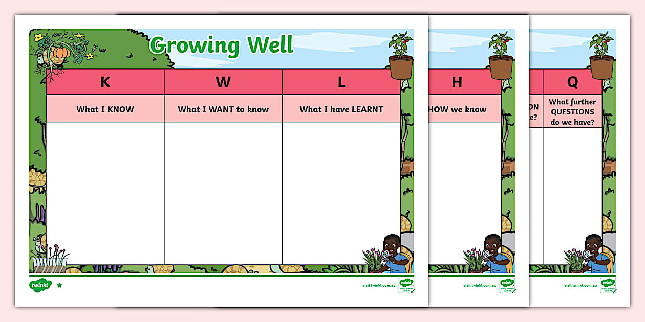 Growing Well TWLH and KWL Grids (teacher made) - Twinkl