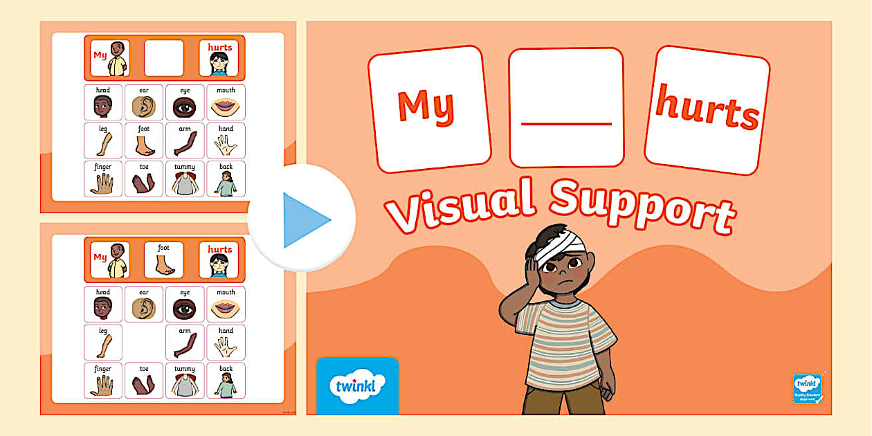 My ____ Hurts Visual Support PowerPoint (teacher made)