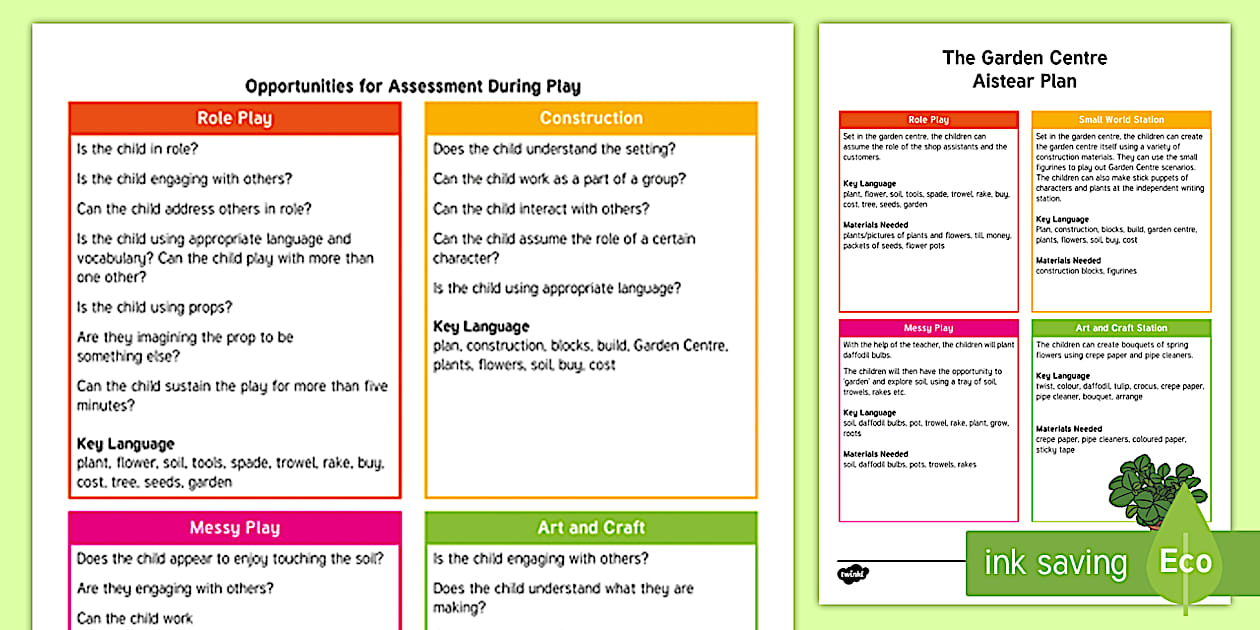 The Garden Centre - Summer Aistear Ideas - Planning Overview