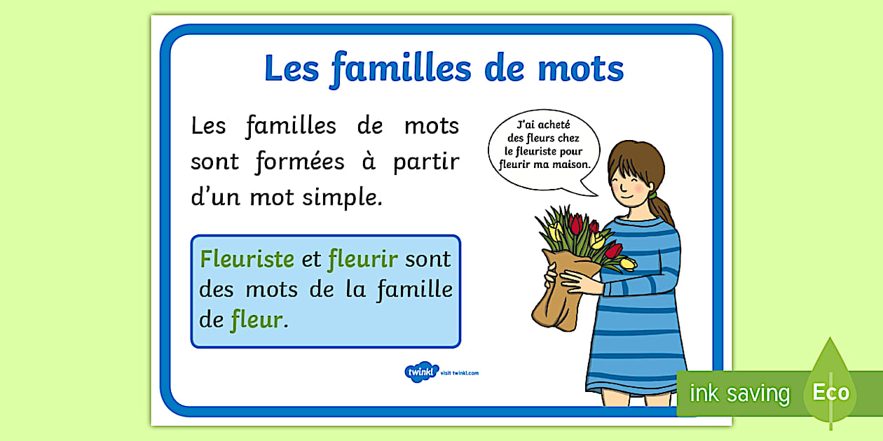 Affiche les familles de mots - Twinkl