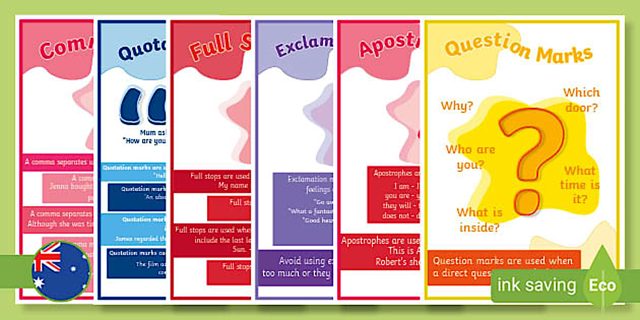 Punctuation Posters Ι SPAG Resources Ι Twinkl - Twinkl