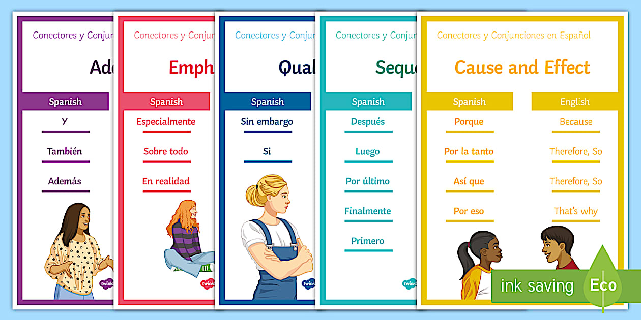 Connectors and Conjunctions Display Poster English/Spanish