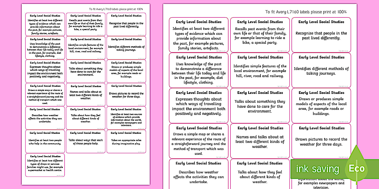 CfE Early Level Social Studies Benchmark Assessment Stickers