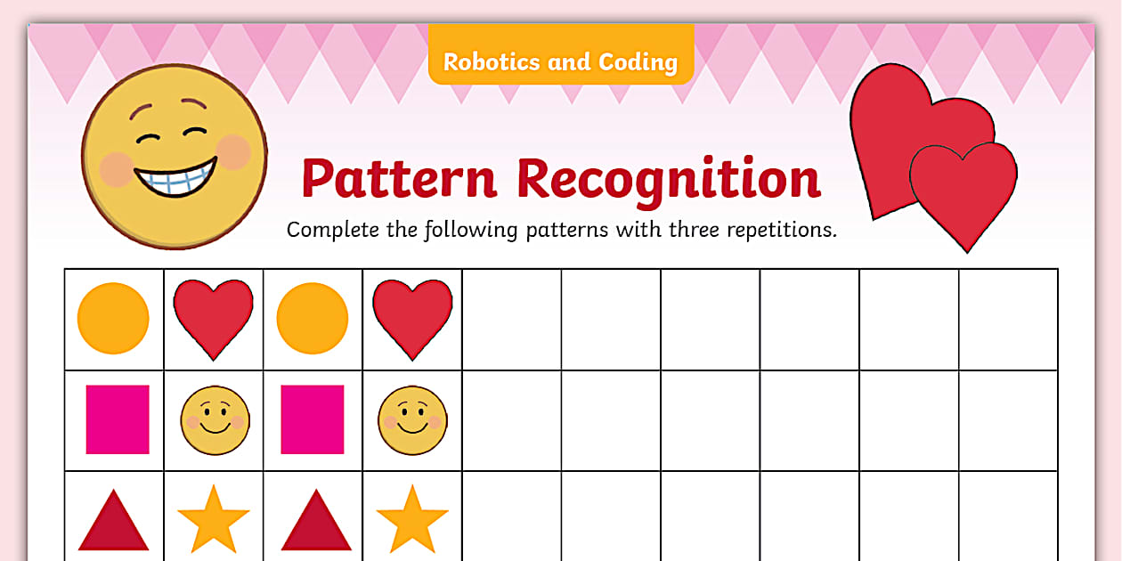 Grade 1 Coding Pattern Recognition Shapes and Colour