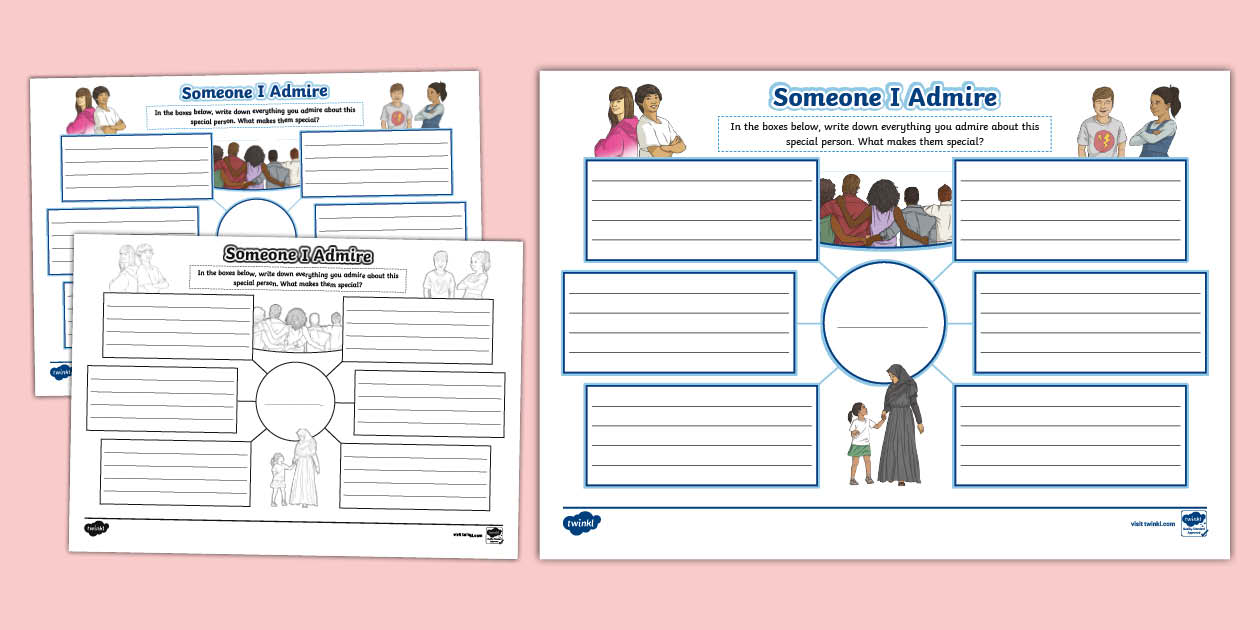 Someone I Admire Mind Map - Twinkl PSHE