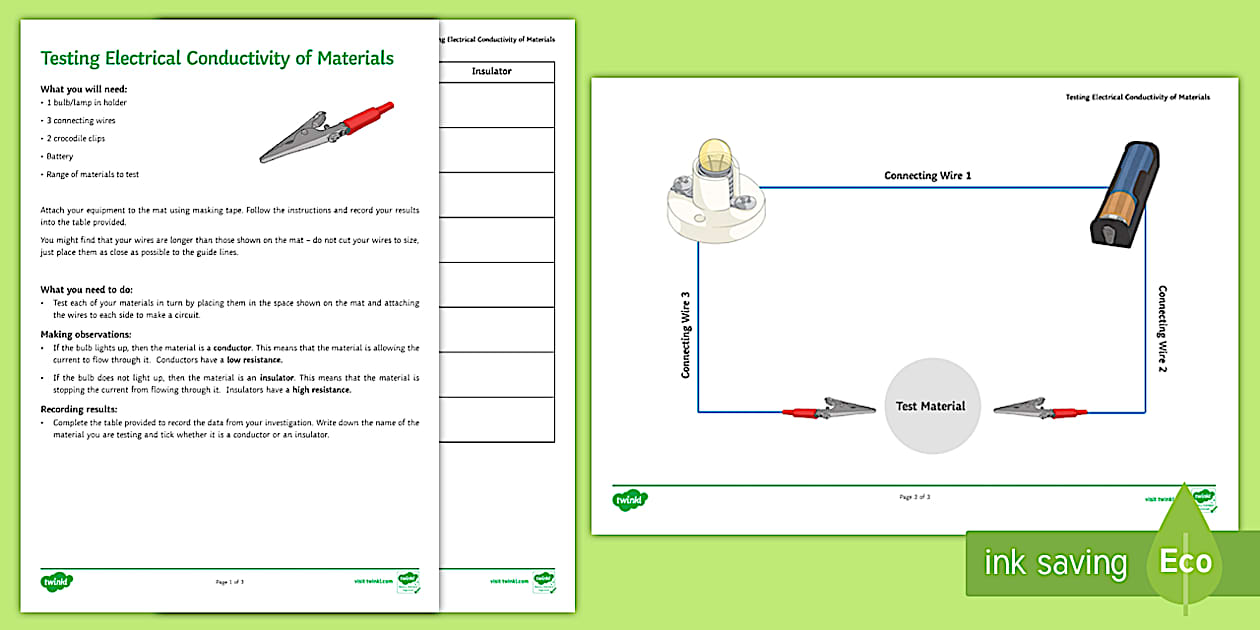 Conductivity Experiment - Science - Primary Resources