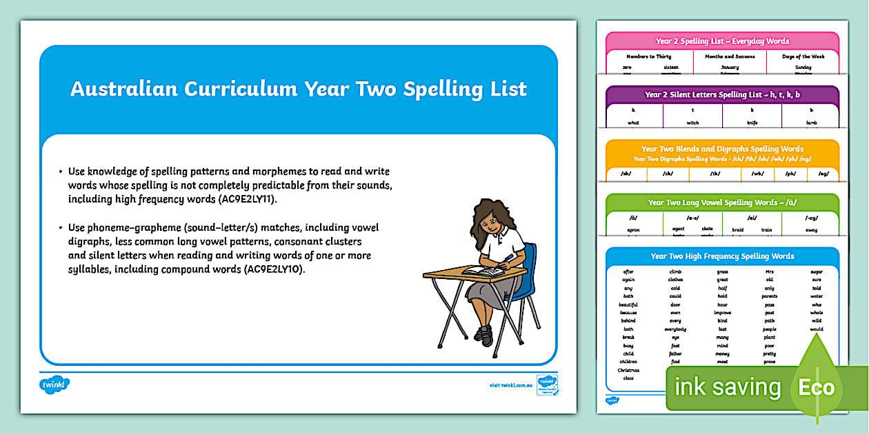 Australian Curriculum Year Two Spelling List - Twinkl