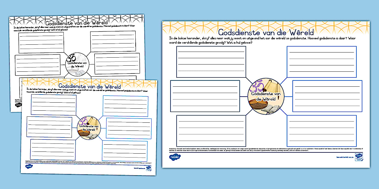 Godsdienste van die Wêreld Breinkaart (teacher made)