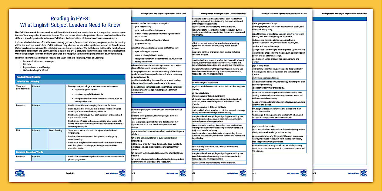 Reading in EYFS: What English Subject Leaders Need to Know