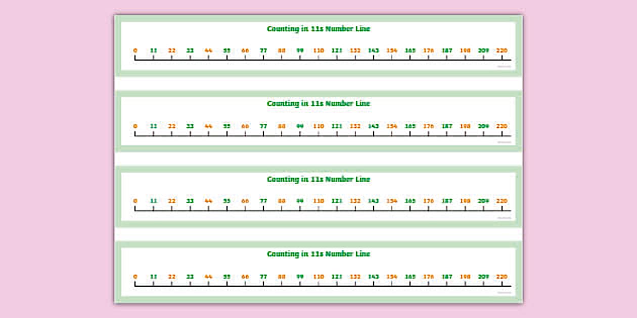 👉 Counting in 11s Number Line (teacher made) - Twinkl