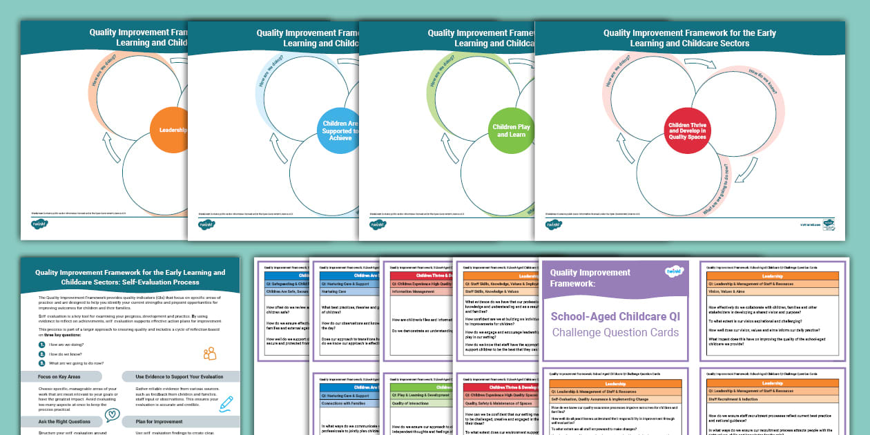 QI Framework: School-Aged Childcare Self-Evaluation Pack