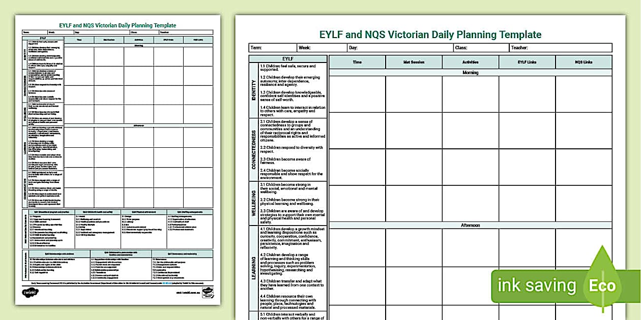 EYLF and NQS Victorian Daily Planning Template ৷ Twinkl.