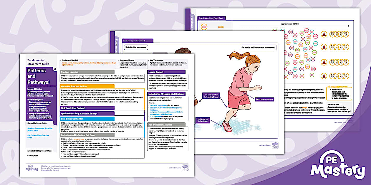 PE Mastery: Y3 Fundamental Movement Skills L3: Patterns