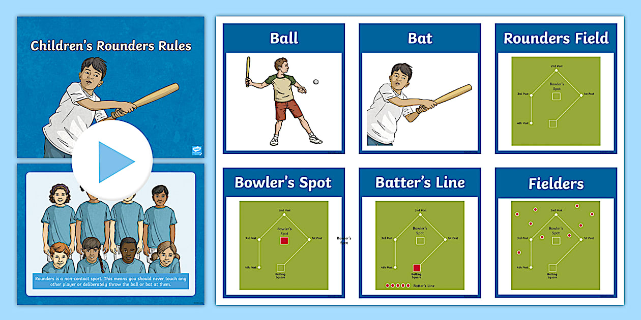 Rounders PowerPoint Pack (teacher made) - Twinkl