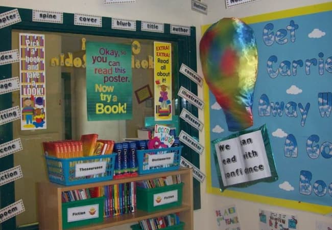 Year 6 English Reading And Writing Classroom Display Children From