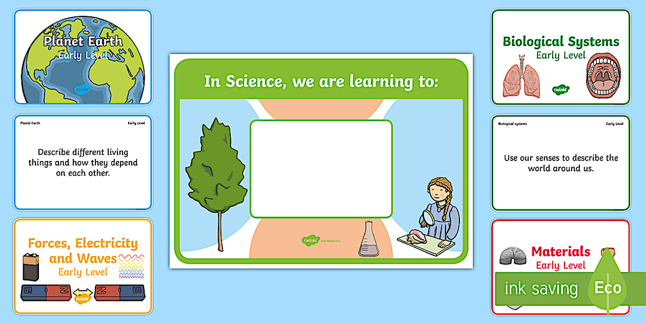 'We Are Learning To' Early Level Science Display Poster