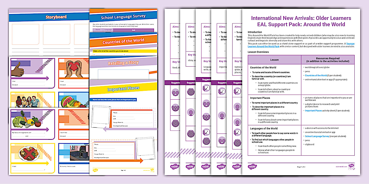 EAL Around the World Support Pack | EAL Resources | Twinkl