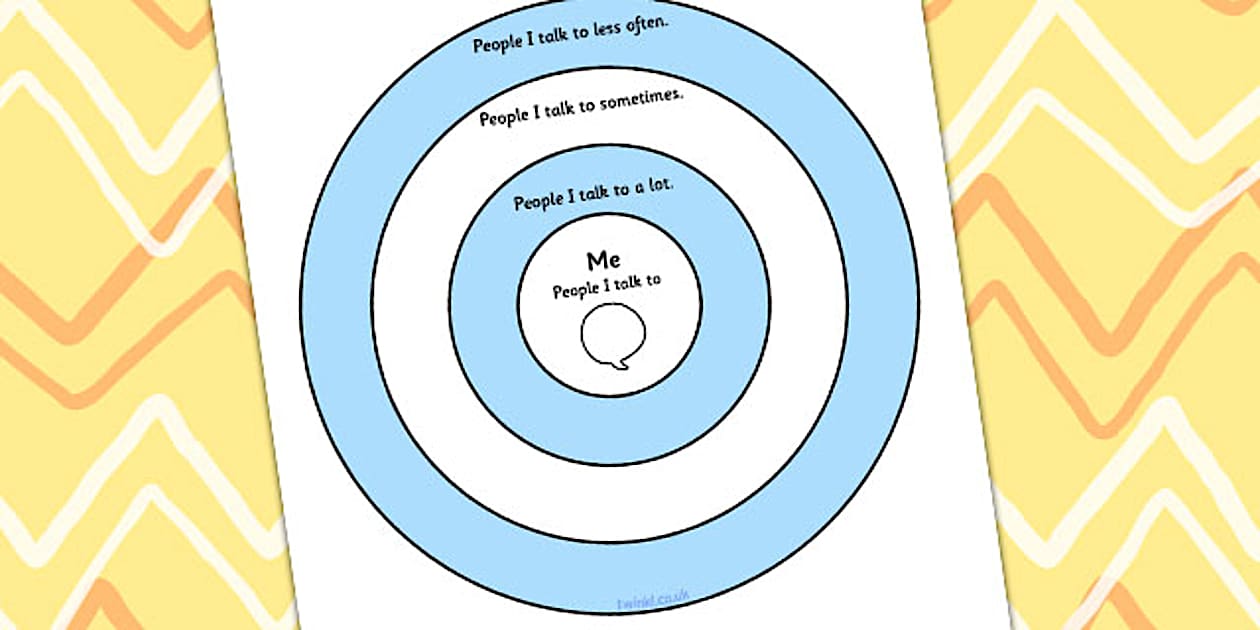 People I Talk To Target Activity (professor feito) - Twinkl