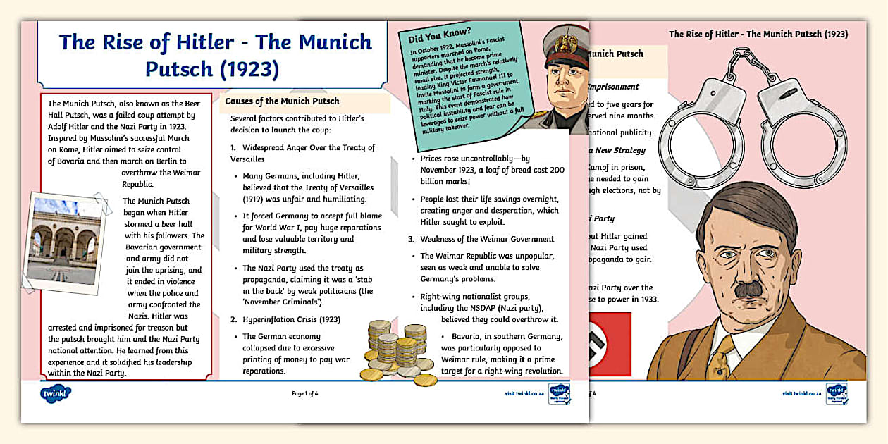 The Rise of Hitler - The Munich Putsch Knowledge Organiser