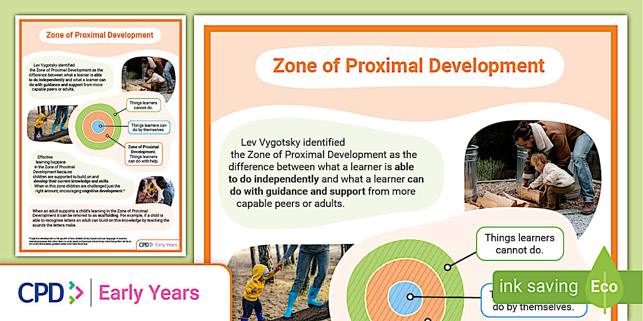 Zone of Proximal Development - Early Years CPD - Twinkl