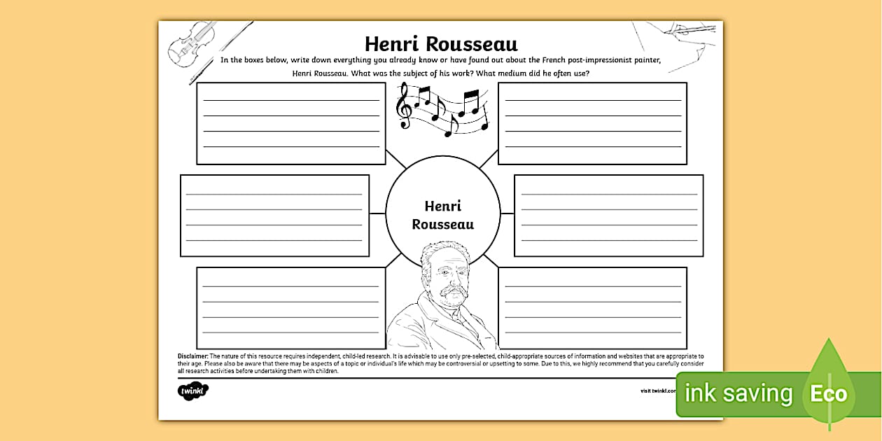 Henri Rousseau Mind Map,Henri Rousseau,Rousseau - Twinkl
