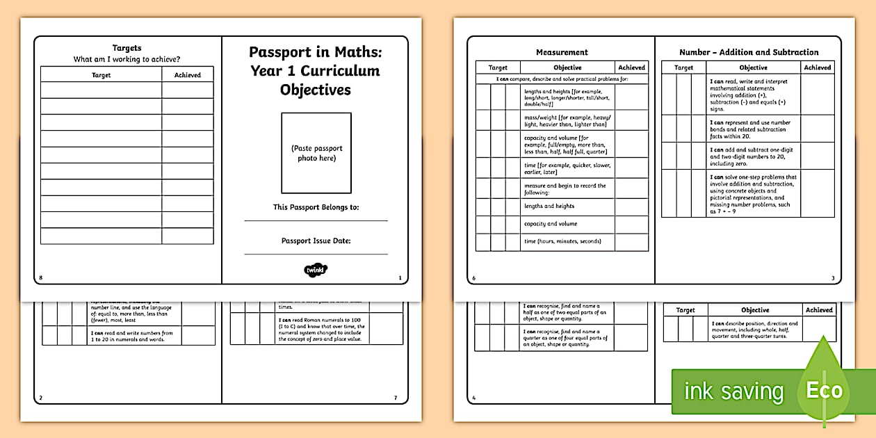 Passport in Maths: Year 1 Curriculum Checklist - Twinkl