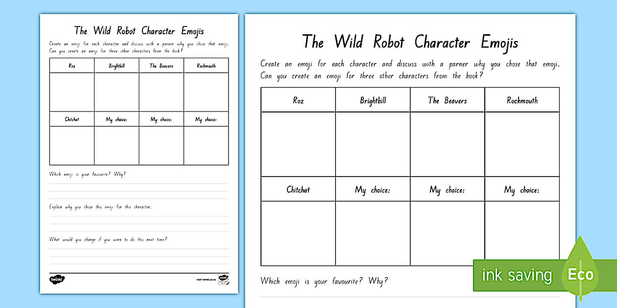 😊 Character Emojis Activity to Support Teaching On The Wild Robot by Peter