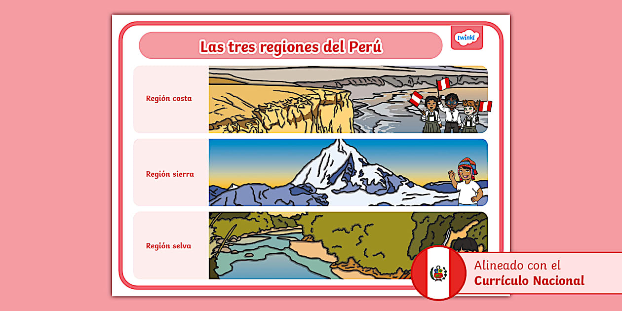 Lámina de las tres regiones del Perú | Twinkl - Twinkl