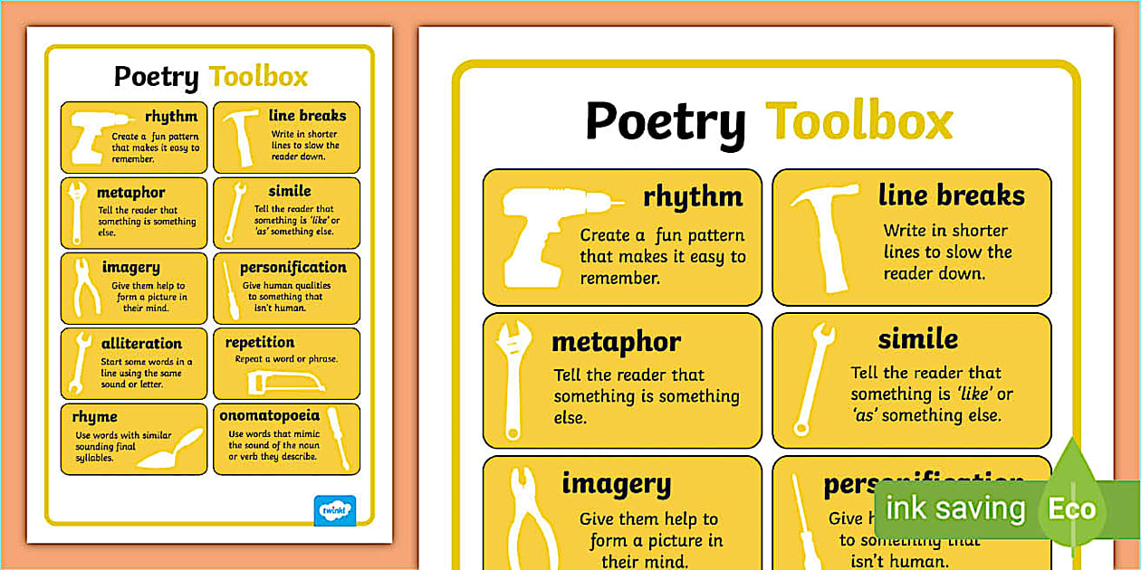 Poetry Toolkit Poster - Primary Display Resources - Twinkl