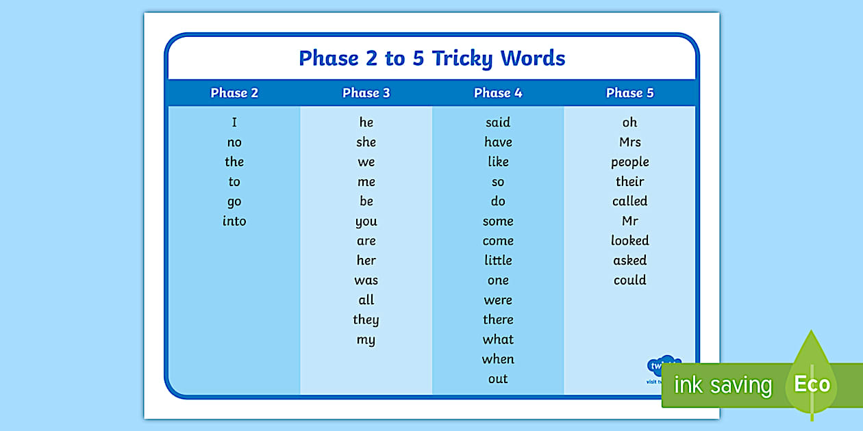 Phonics Words List | Tricky Words | Phase 2 to 5 | Twinkl