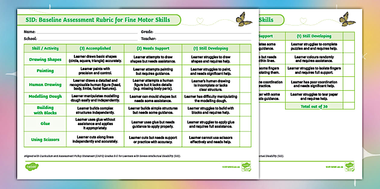 Gr 1 - 5 - Fine Motor Skills - Baseline Assessment Rubric (CAPS for SID